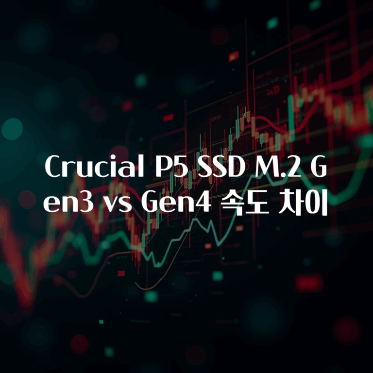 Crucial P5 SSD M.2 Gen3 vs Gen4 속도 차이 알고 싶었어요